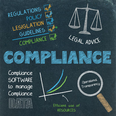 International Trade Compliance Software: How It Works